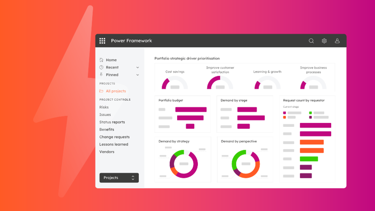 Resources | Power Framework